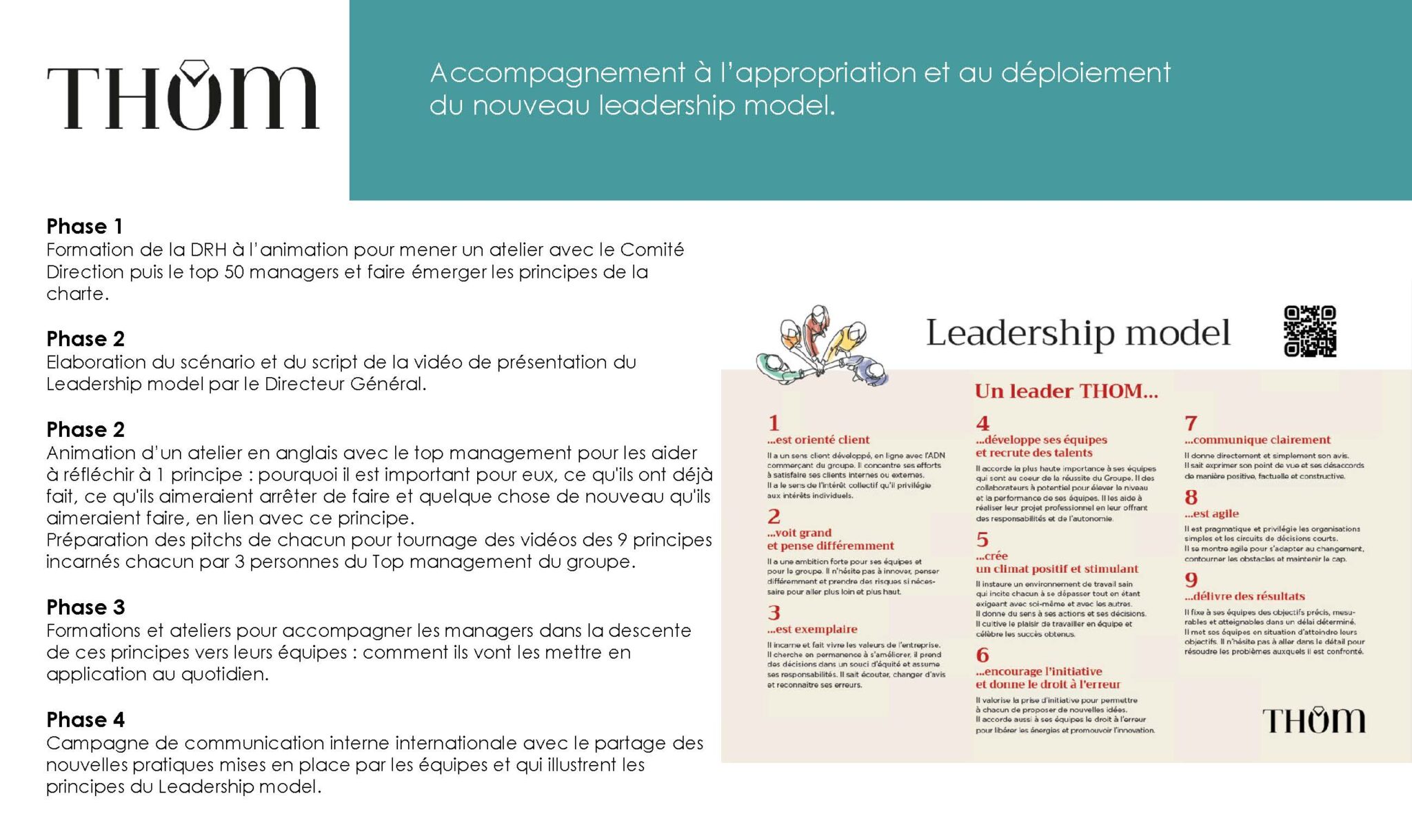 Leadership model - Groupe THOM | Kalaapa