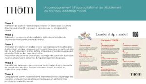 Leadership model - Groupe THOM | Kalaapa