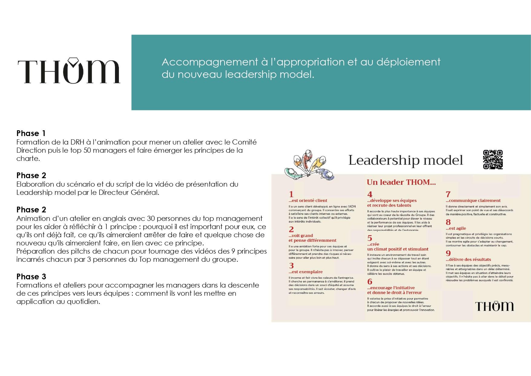 Leadership model - Groupe THOM | Kalaapa